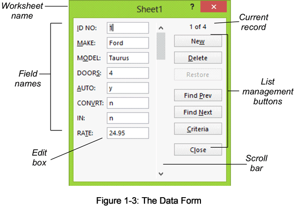 Maintaining lists in Microsoft Excel | Training Connection
